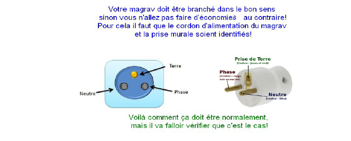 Découvrez le Magrav : La Révolution de la Technologie Keshe